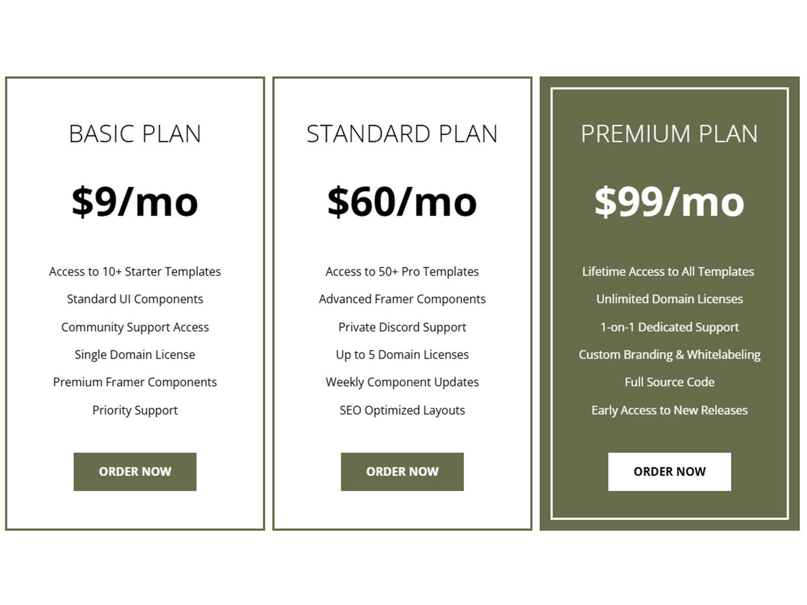 Modern SaaS Pricing: Free Data Component by Din Muhammad Sumon — Framer ...