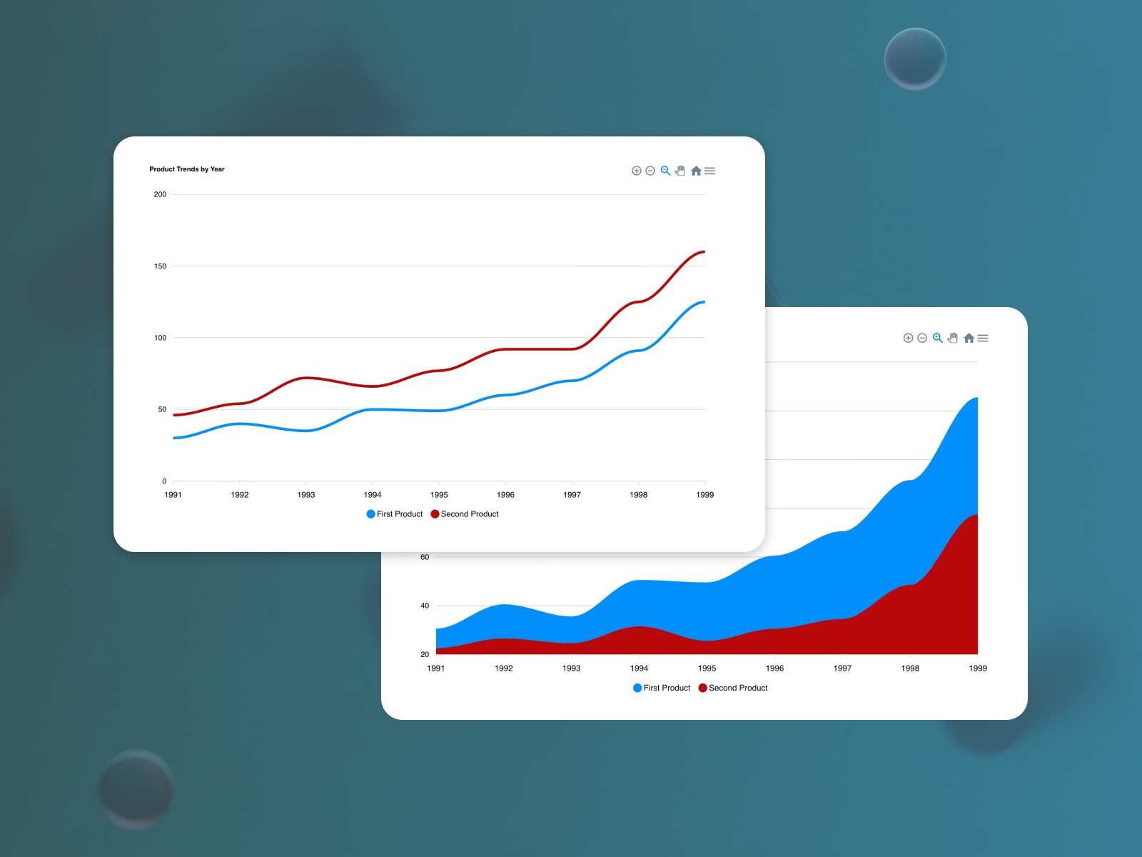 Apex Chart: Premium Component by Zeroqode — Framer Marketplace