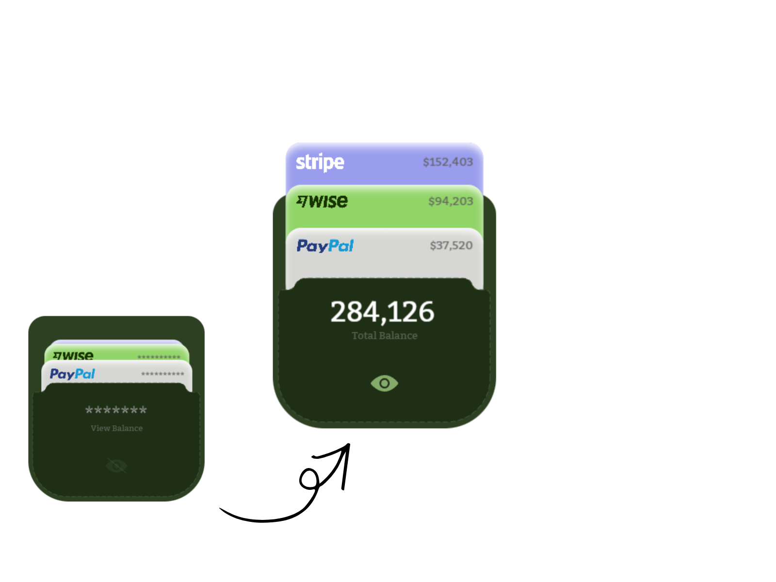 Wallet Cards UI: Premium Layout Component by Serafim 193 — Framer ...