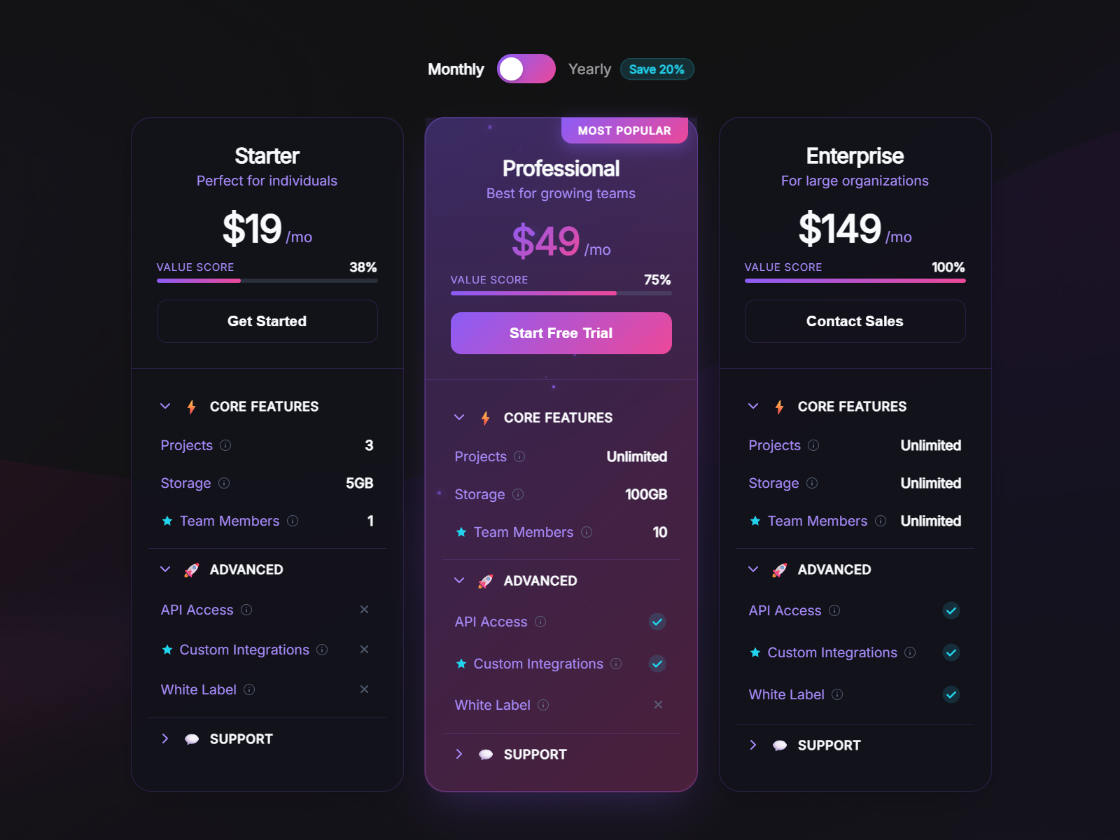 Price Table Compare: Premium Data Component by Aidan Looker — Framer ...