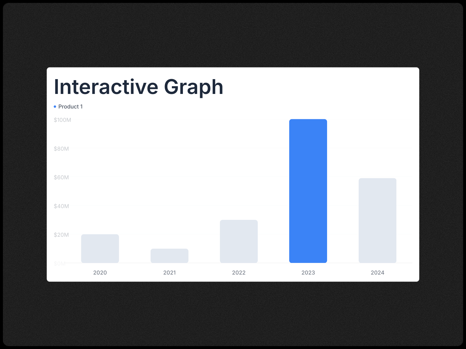 Interactive BarChart: Free Component by Michael Slotta — Framer Marketplace