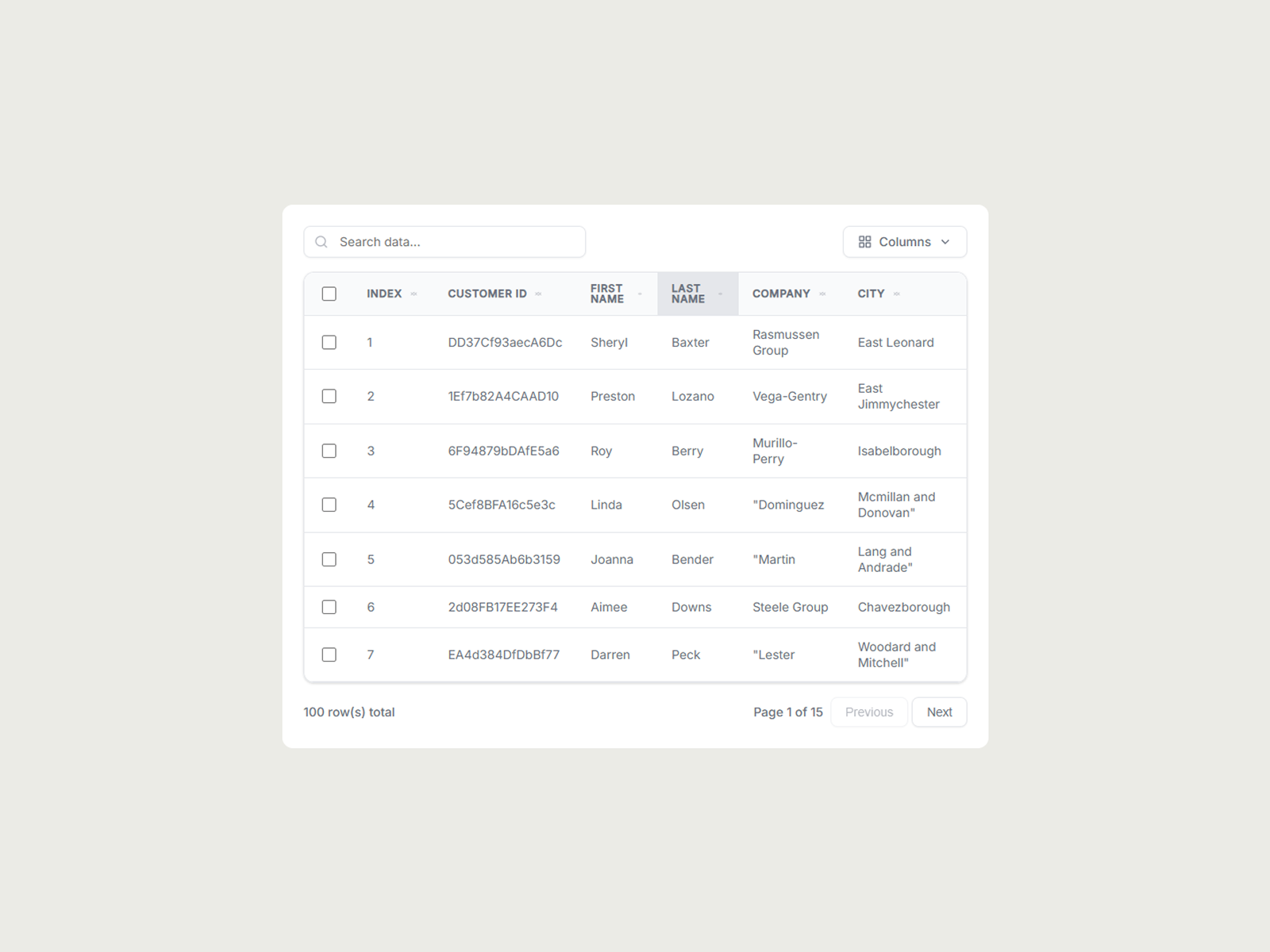 CSV DataTable: Premium UI Component by Syauqizaidan Khairan Khalaf — Framer Marketplace