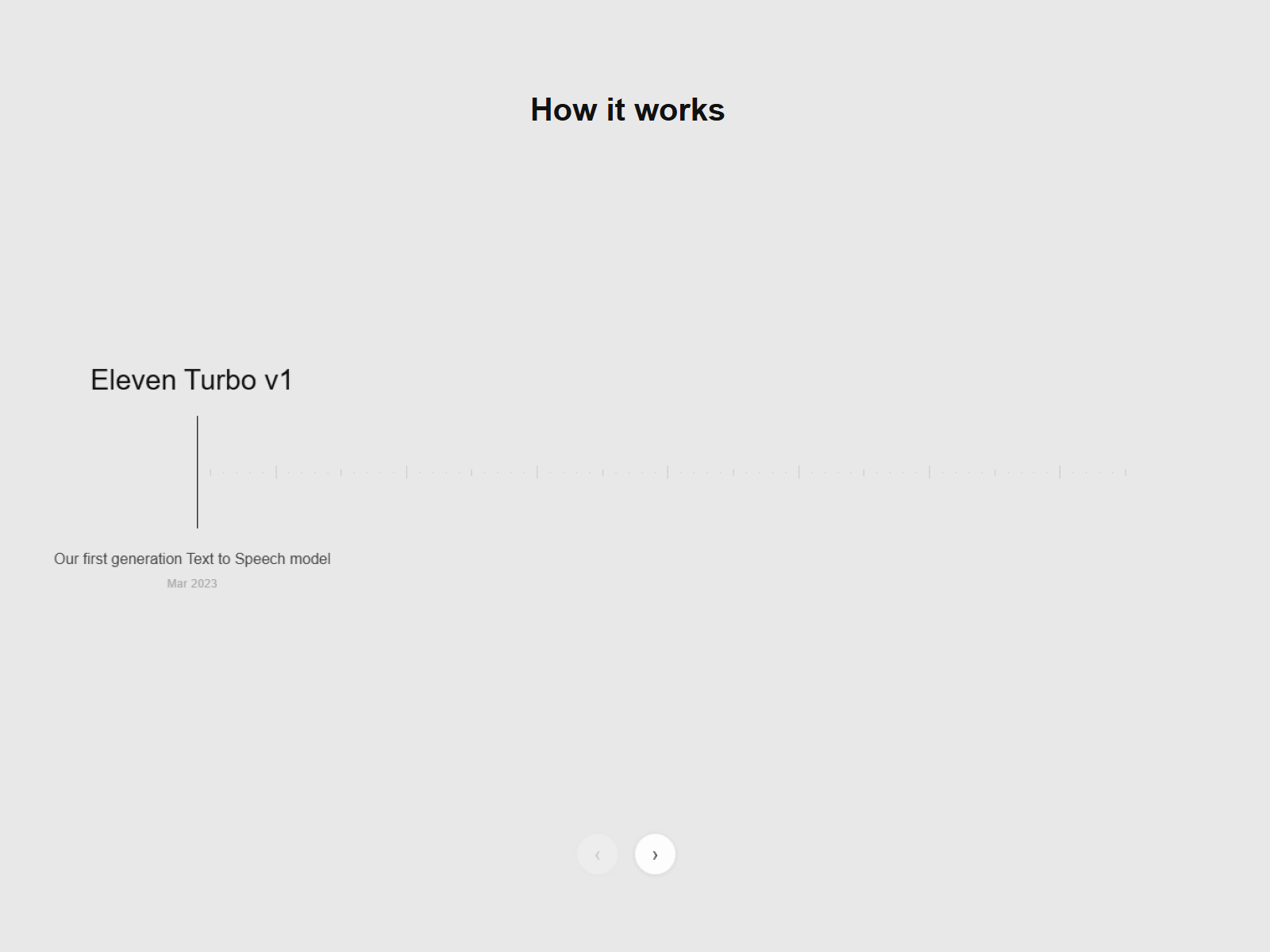 Stepper : Premium Sections Component by RoHaiL Shaheen — Framer Marketplace