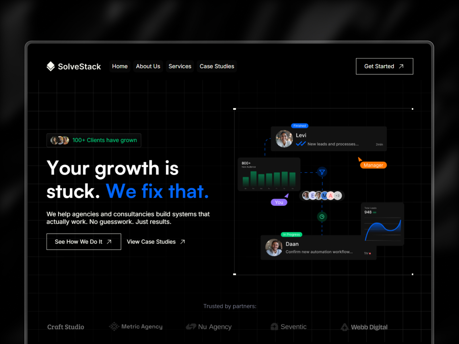 SolveStack Web: Responsive Agency Website Template by Atniss | Profit ...
