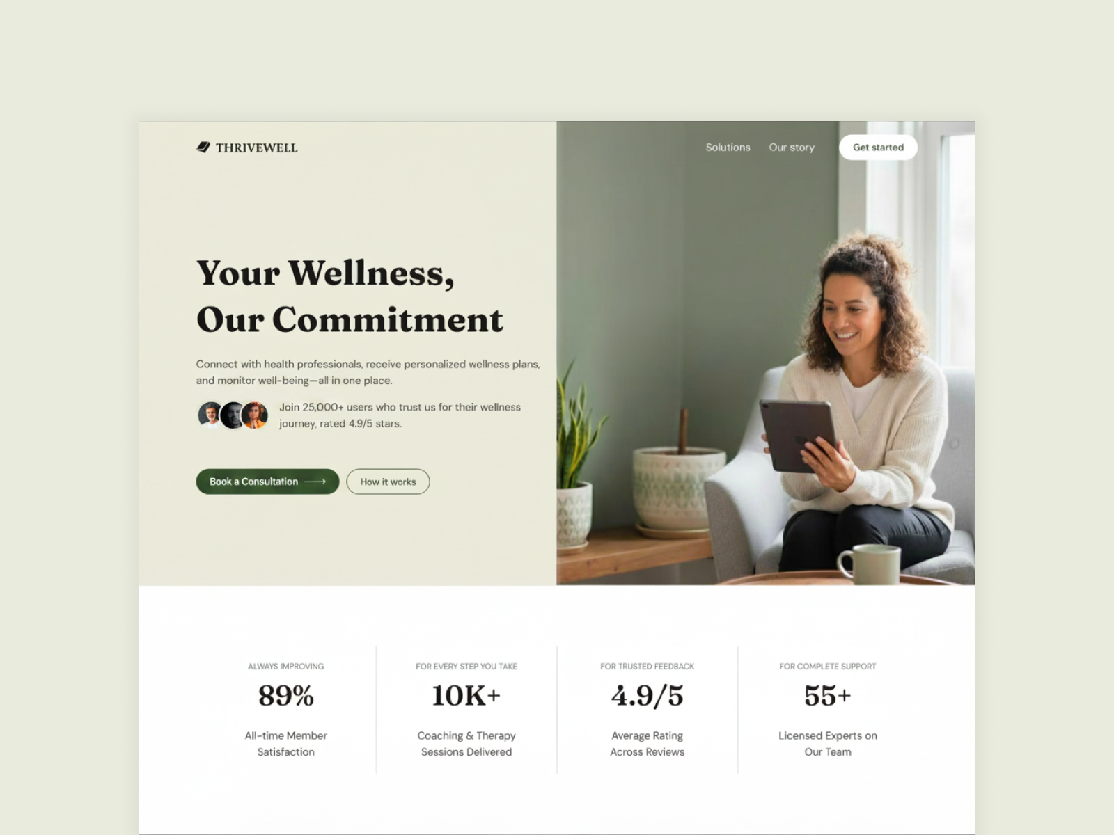 ThriveWell: Free Health Website Template by Rufus Awoleye — Framer ...