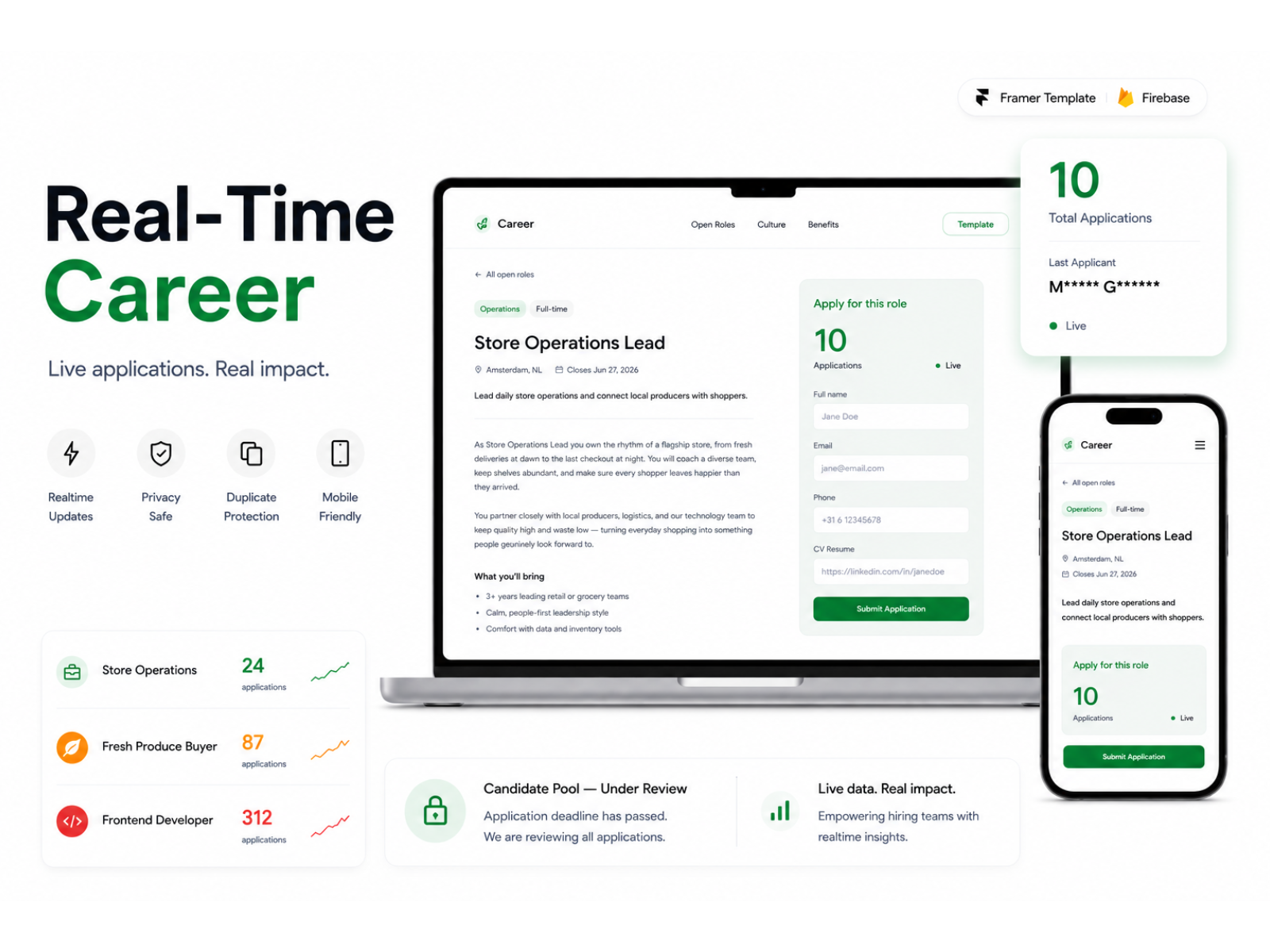 Realtime Career: Responsive Resume Website Template by DeafBuild ...