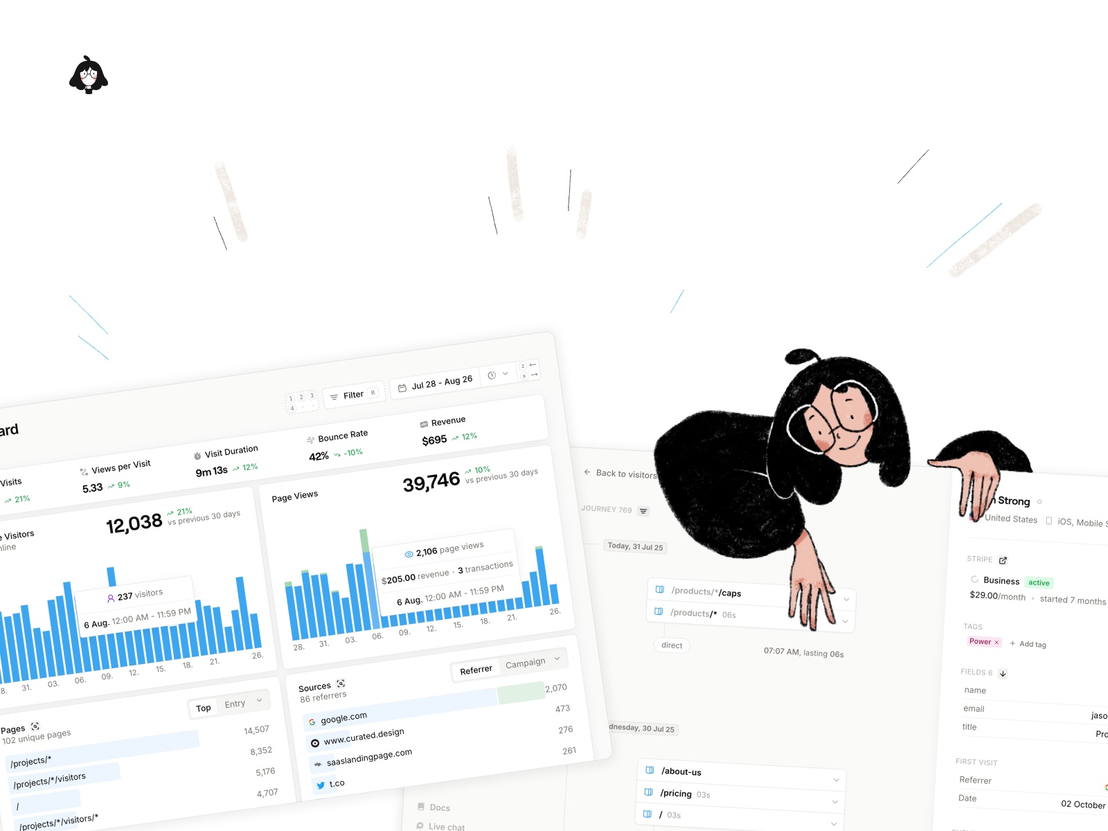 Seline Analytics — Framer Marketplace