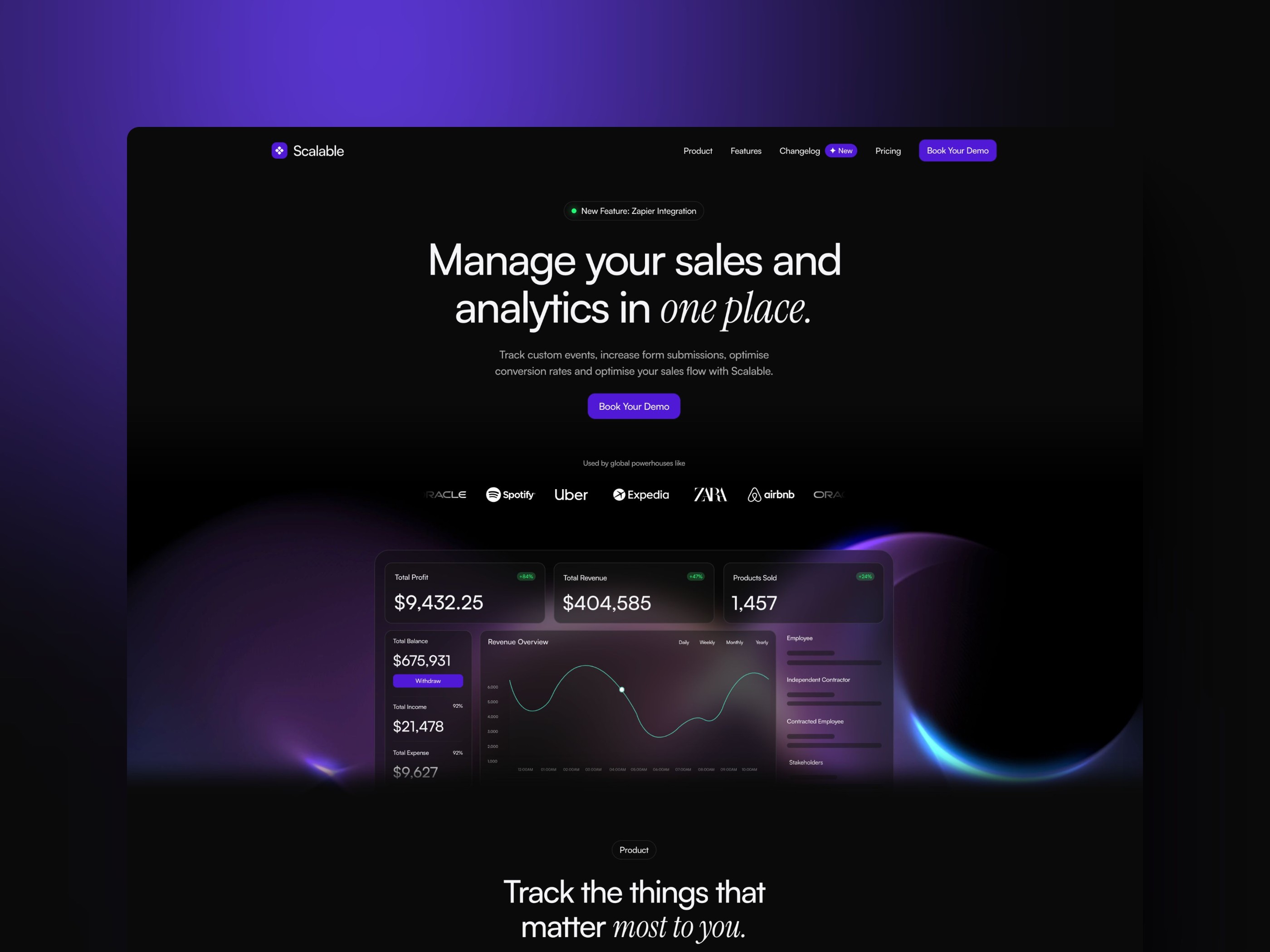 Scalable: Responsive SaaS Website Template by Hamza Ehsan — Framer ...