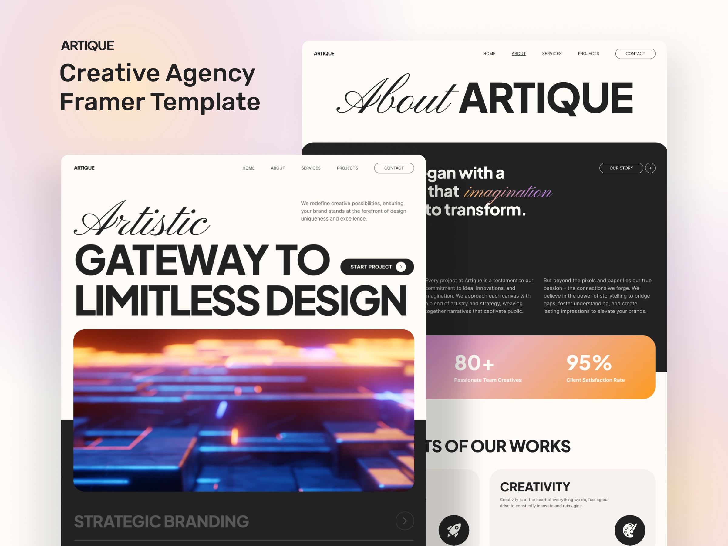 Artique: Responsive Portfolio Website Template by Peterdraw — Framer ...