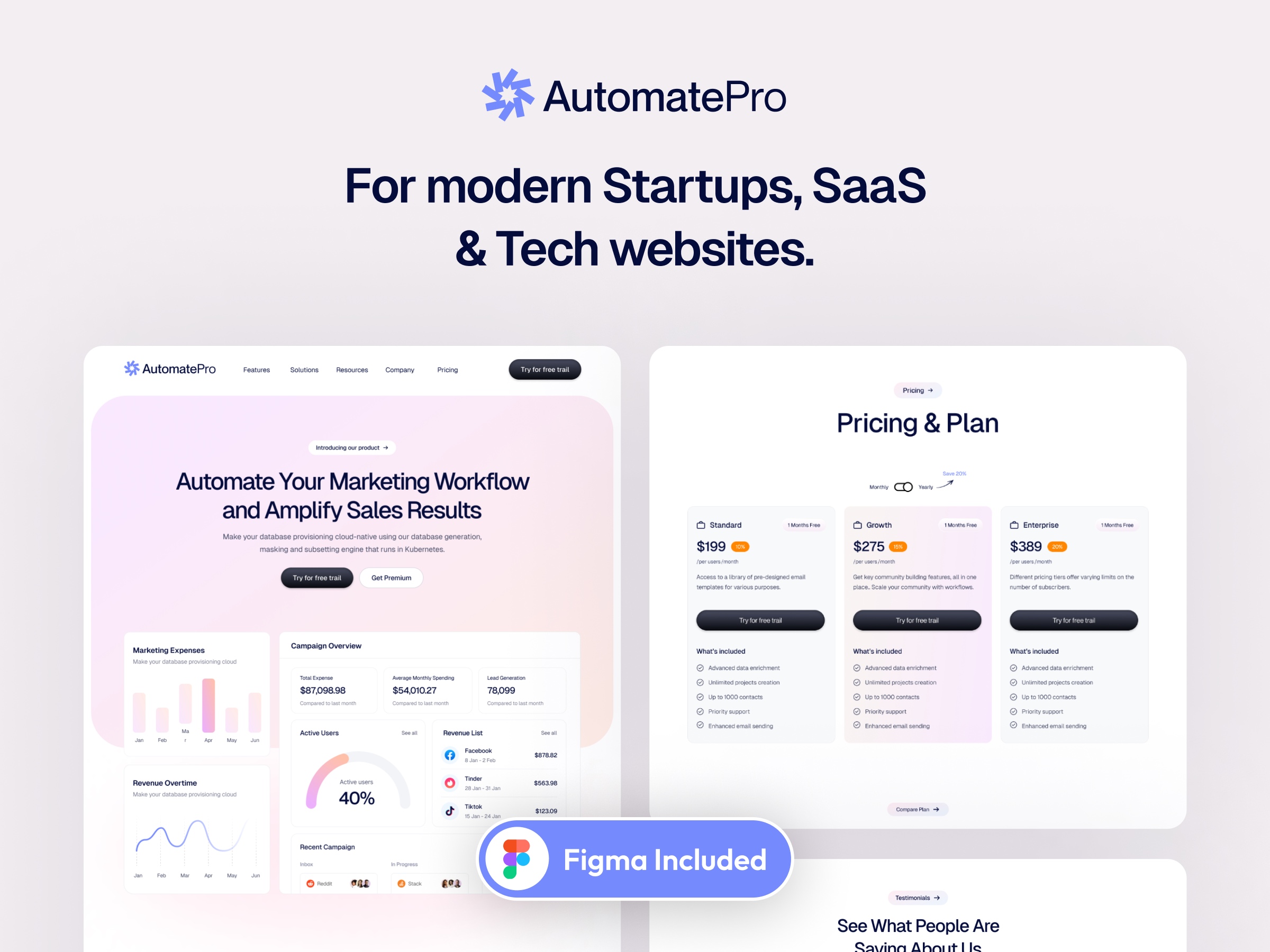 AutomatePro: Responsive Business Website Template by Framerbite ...