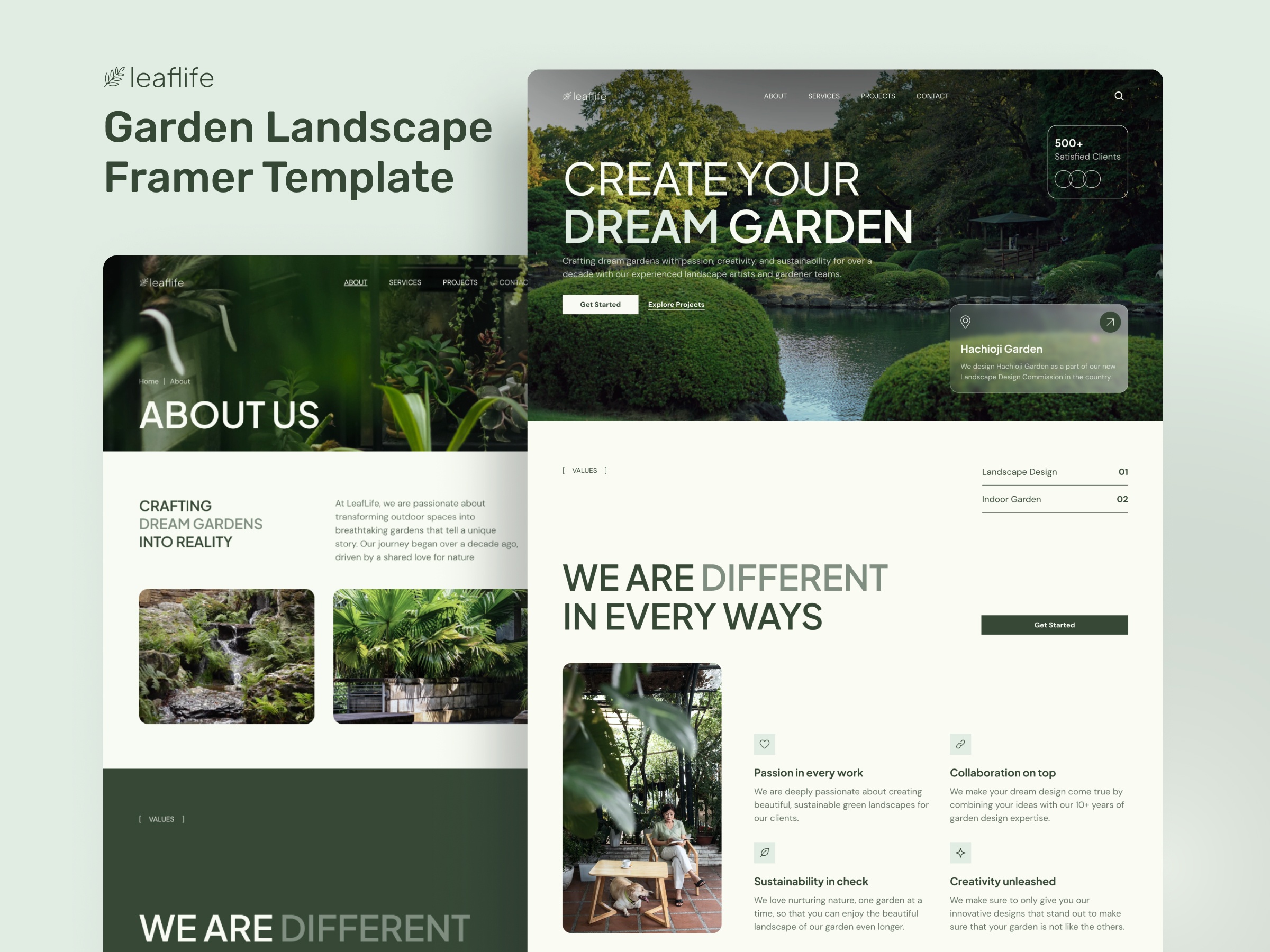 Leaflife: Responsive Business Website Template by Peterdraw — Framer ...