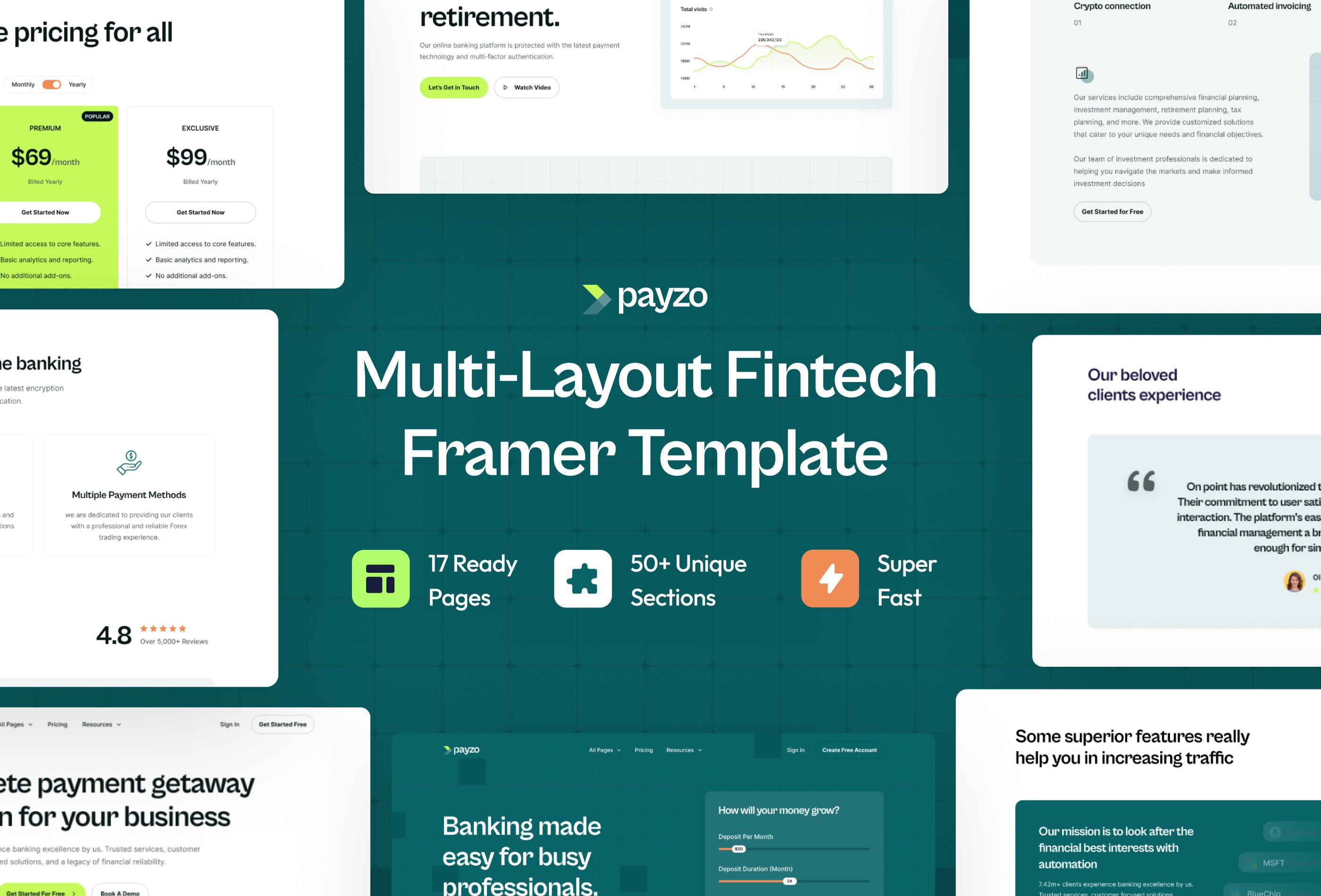 Payzo: Responsive Business Website Template by Framerbite — Framer Marketplace