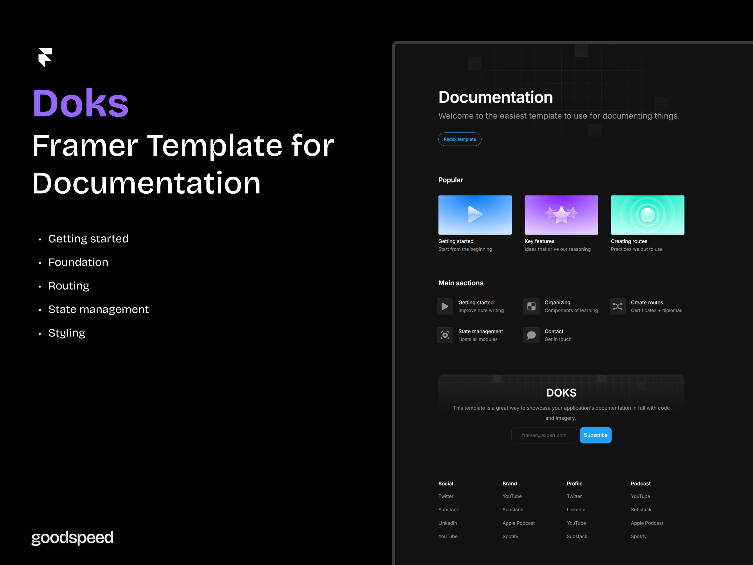 Doks: Free Brand Guidelines Website Template by Goodspeed — Framer Marketplace