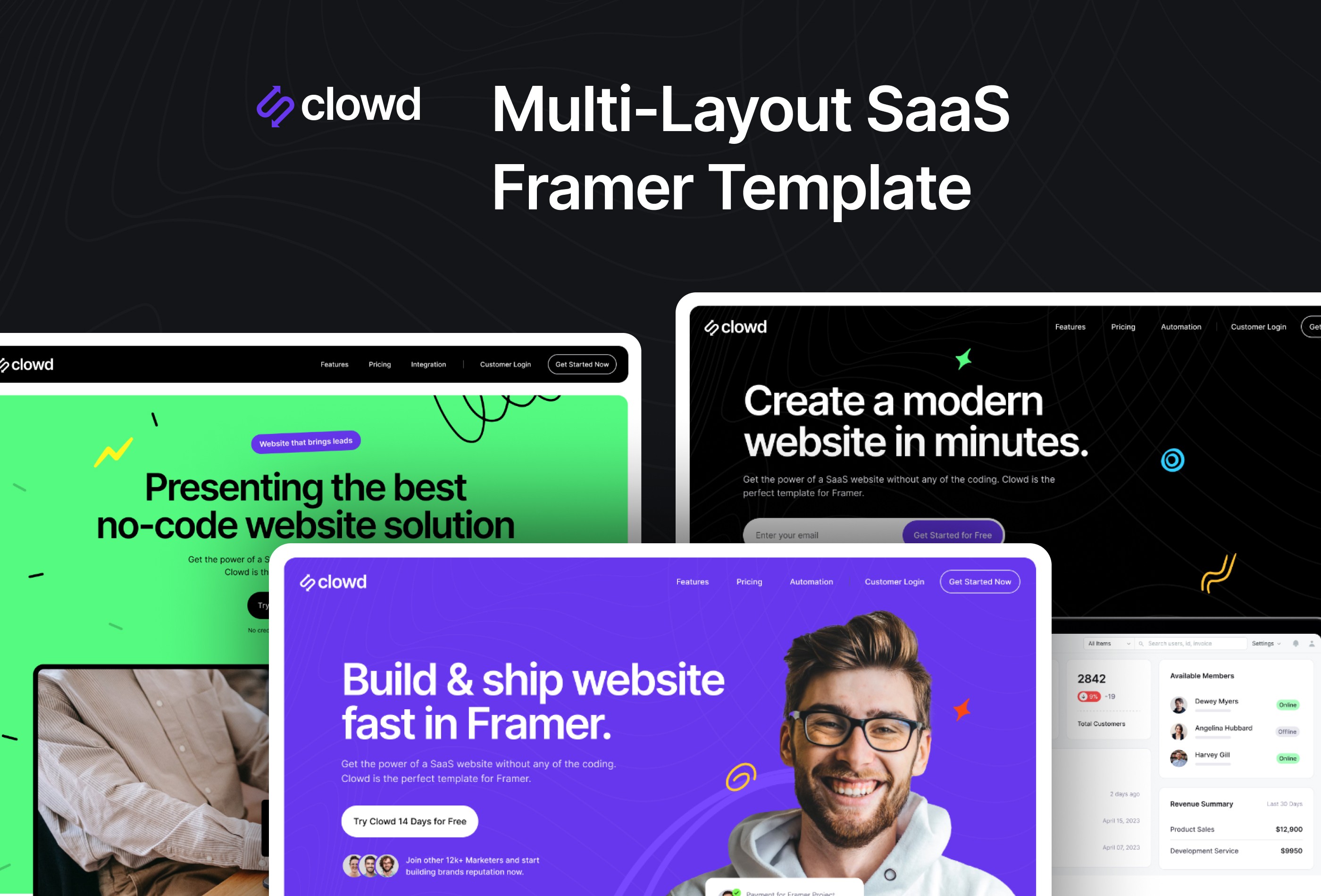 Clowd: Responsive SaaS Website Template by Framerbite — Framer Marketplace