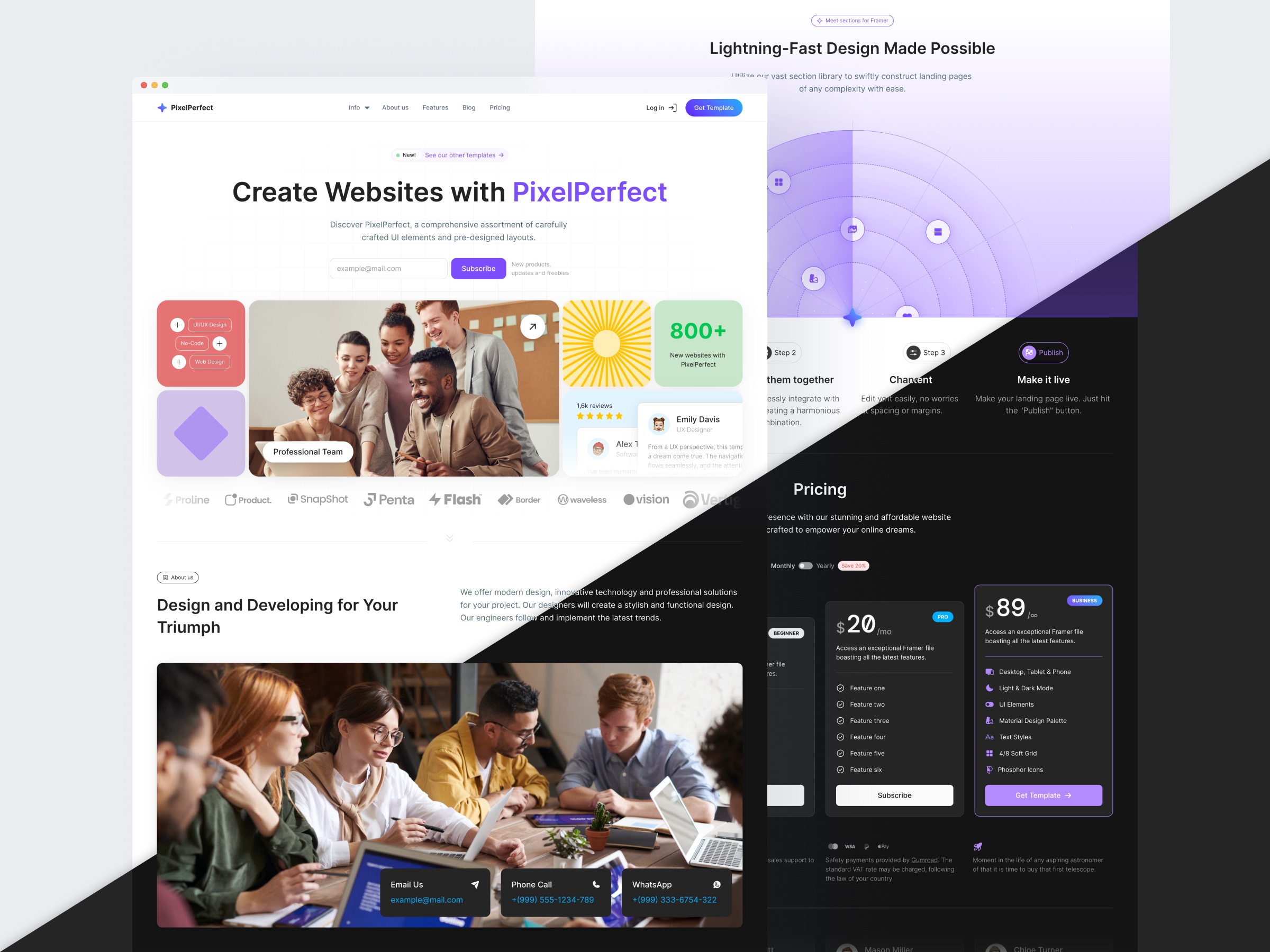 PixelPerfect: Responsive Business Website Template by Nikita Ermilov ...