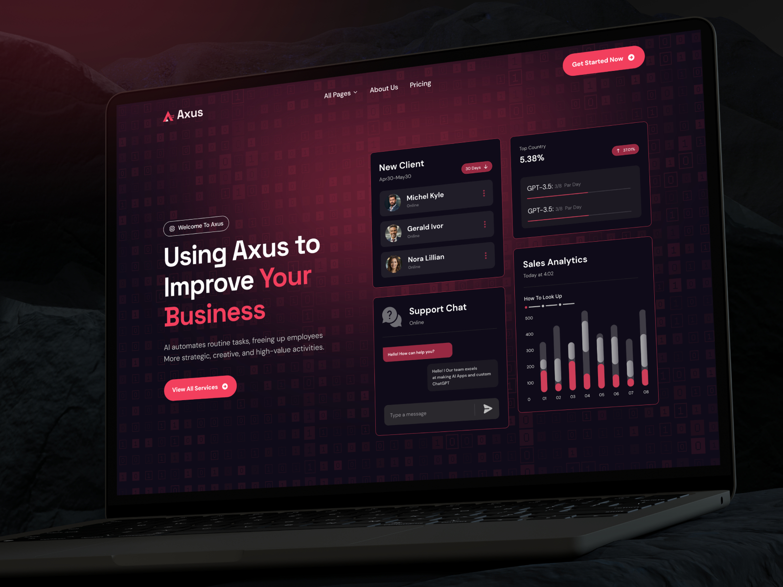 Axus: Responsive Creative Website Template by Grooic LLC — Framer ...