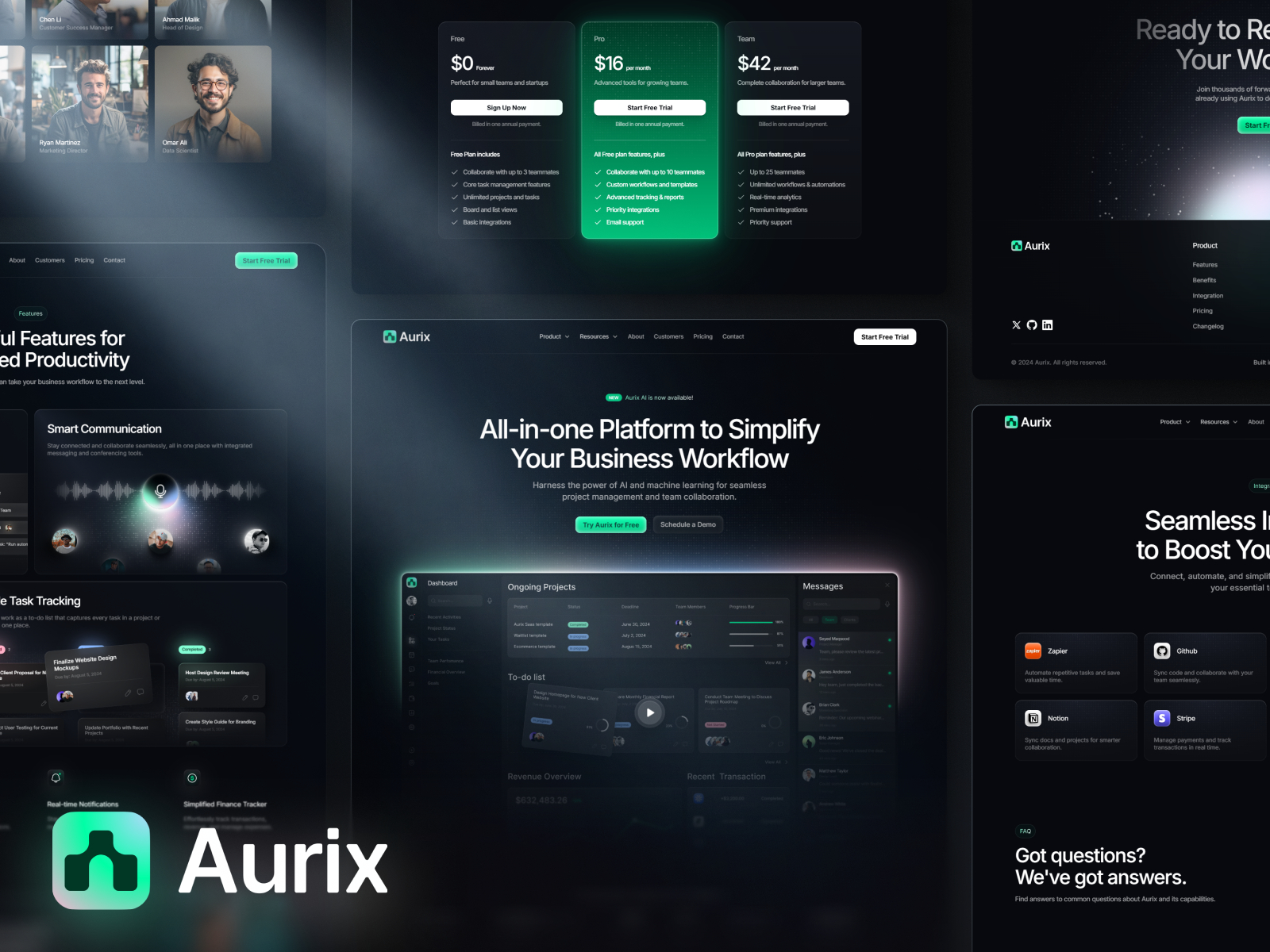 Aurix: Responsive Business Website Template by Aalay Rasool — Framer ...