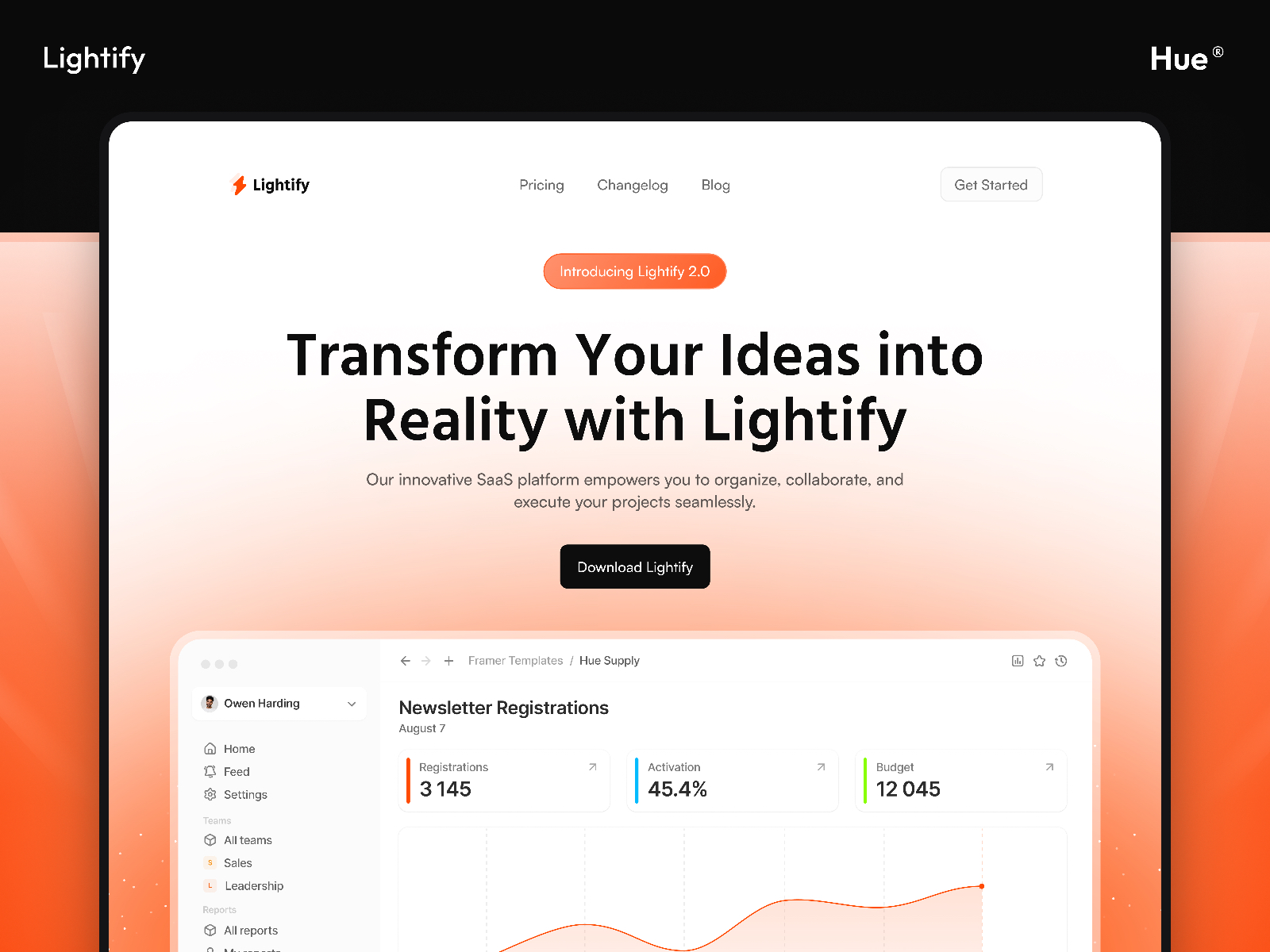 Lightify: Responsive SaaS Website Template by Hue Supply — Framer ...
