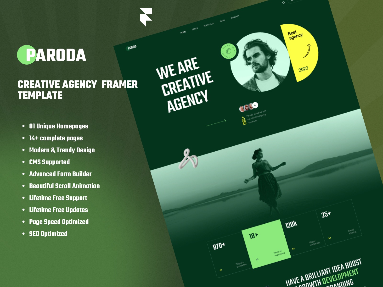 Paroda: Responsive Portfolio Website Template by Doxdevs — Framer ...