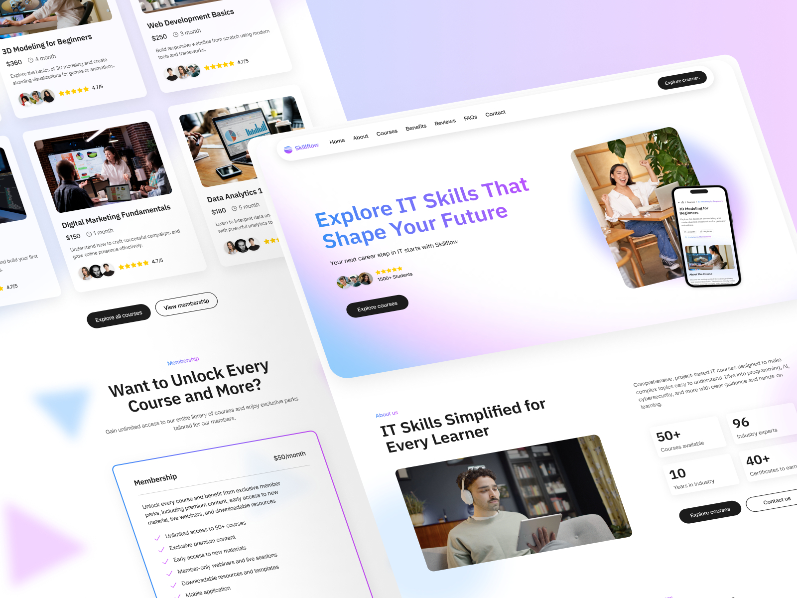 Skillflow: Responsive Business Website Template by Alexander Shkadzinski — Framer Marketplace