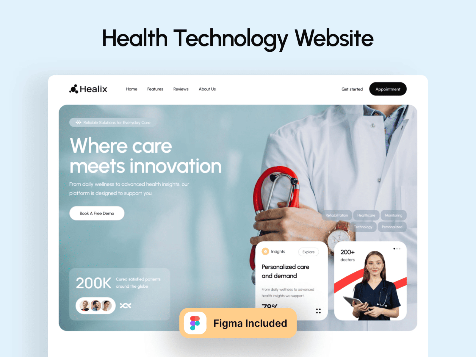 Healiix: Responsive Business Website Template by Framerbite — Framer ...