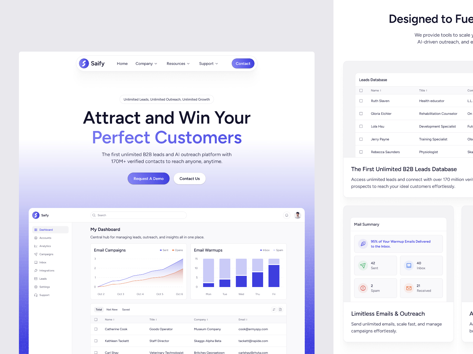 Saify: Free SaaS Website Template by DiverseKit — Framer Marketplace