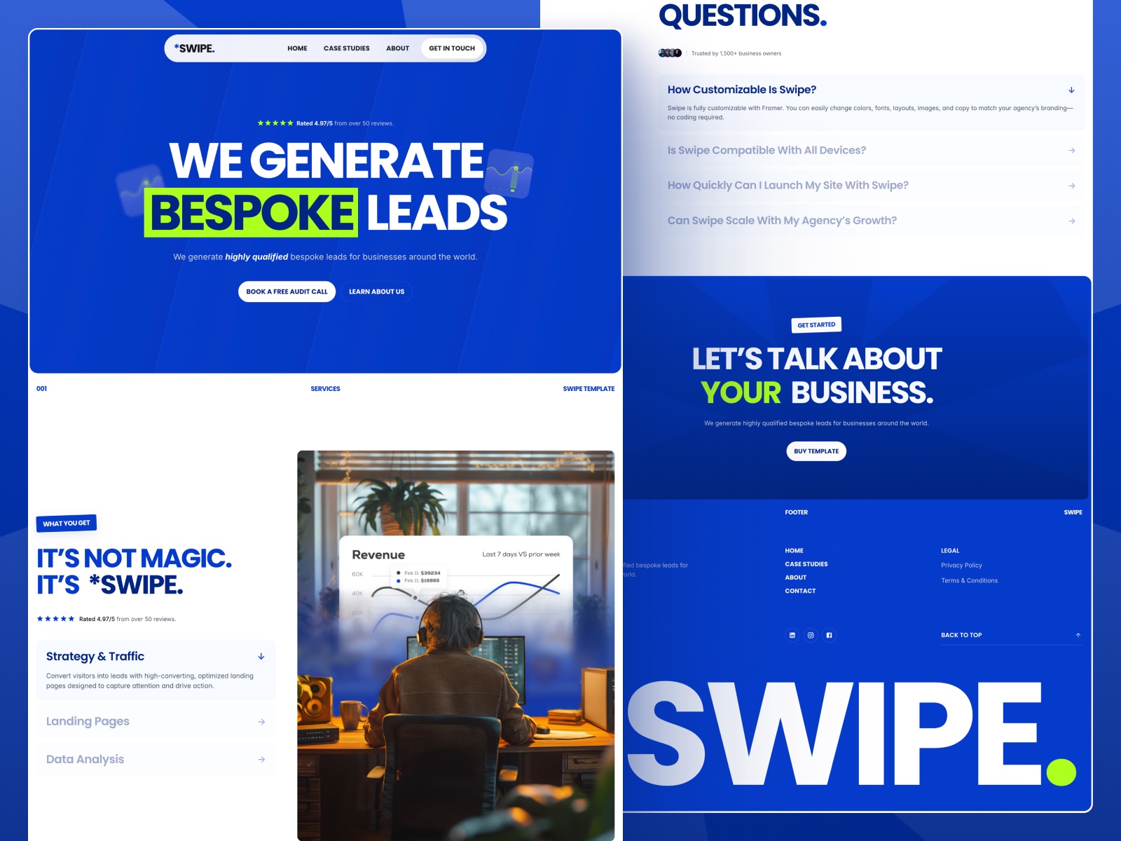 Swipe: Responsive Portfolio Website Template by Wize — Framer Marketplace