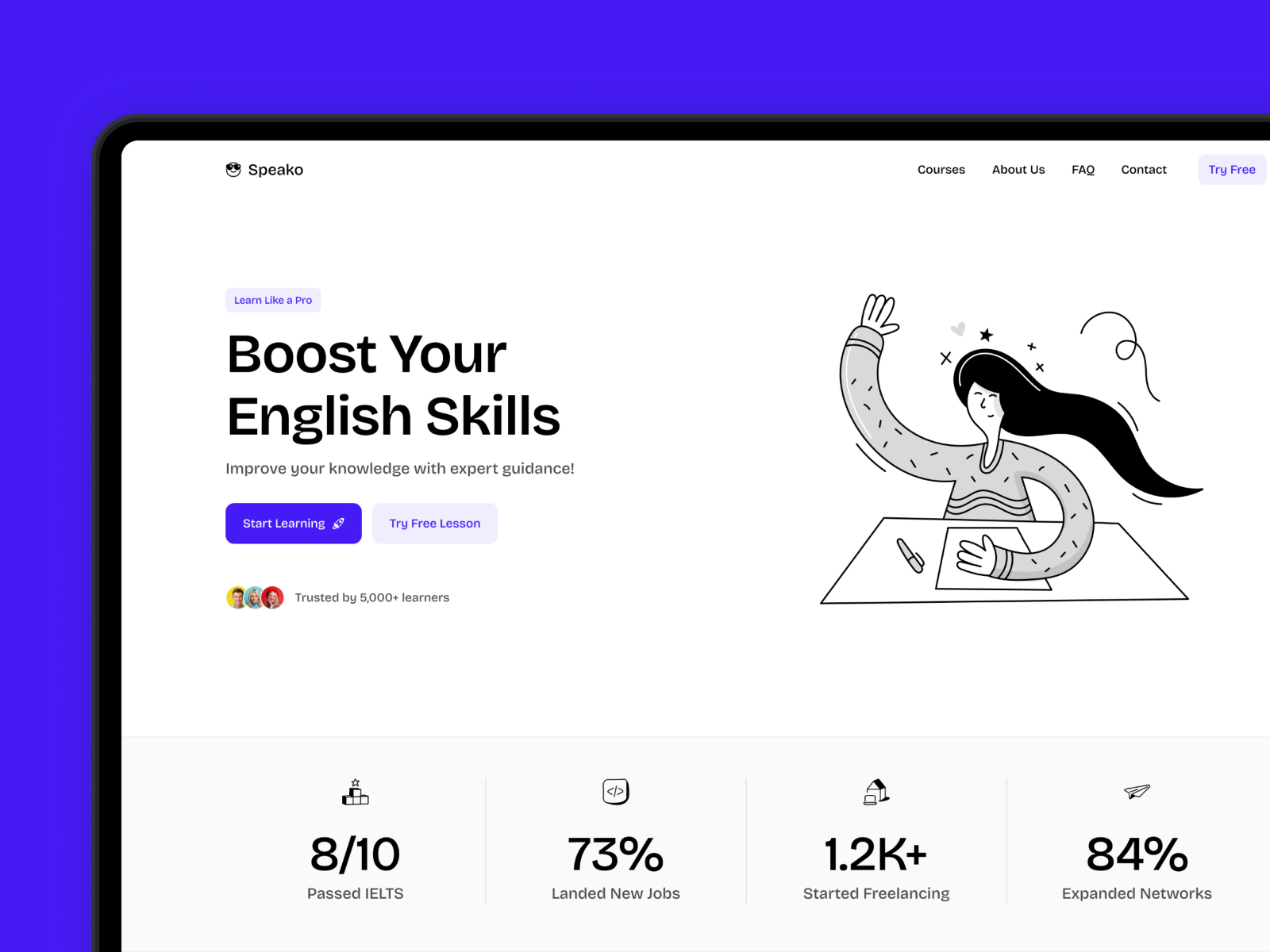Speako: Responsive Business Website Template by NutsDev — Framer Marketplace