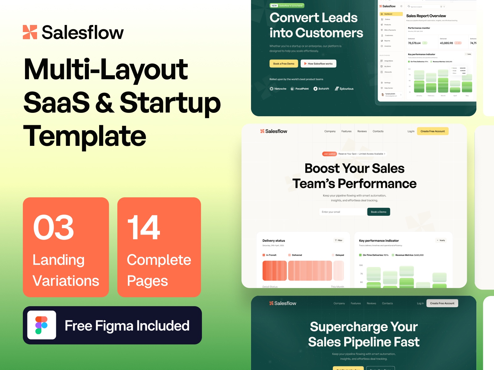 Salesfllow: Responsive SaaS Website Template by Framerbite — Framer Marketplace