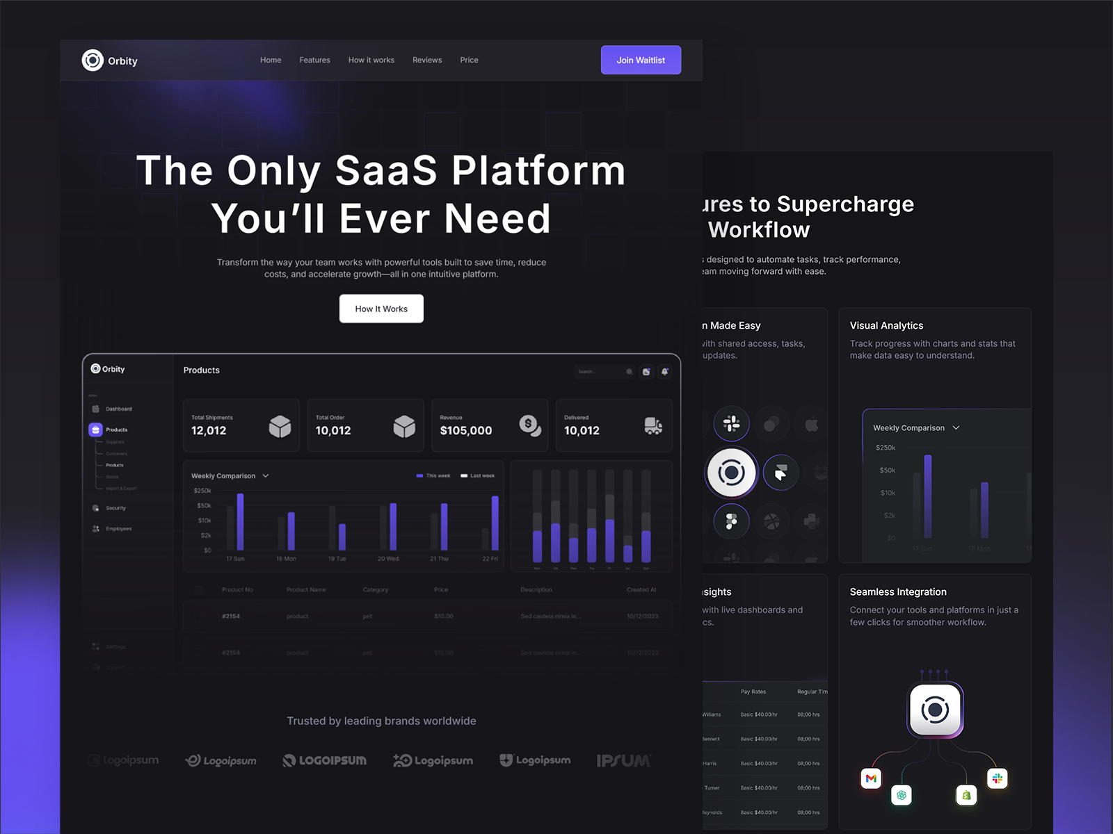 Orbity: Free SaaS Website Template by Mossux — Framer Marketplace