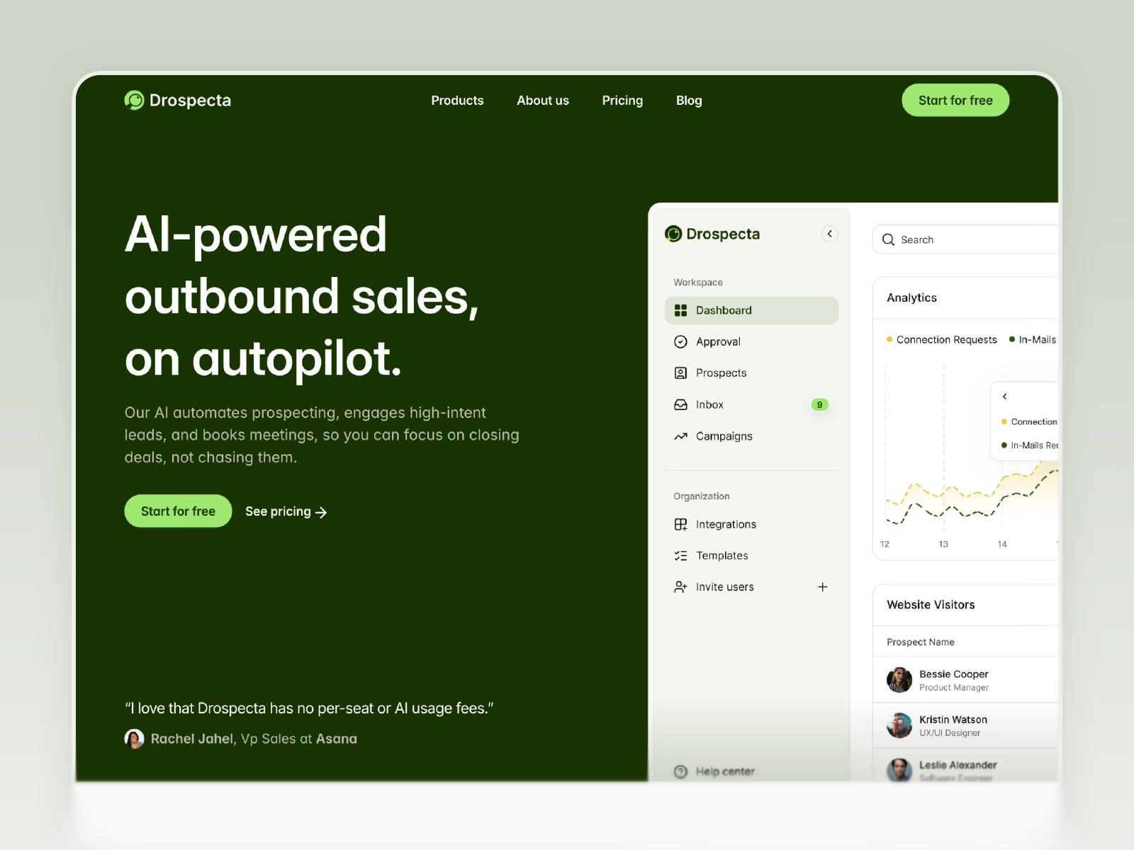Drospecta: Responsive SaaS Website Template by Leonardo Chike — Framer ...