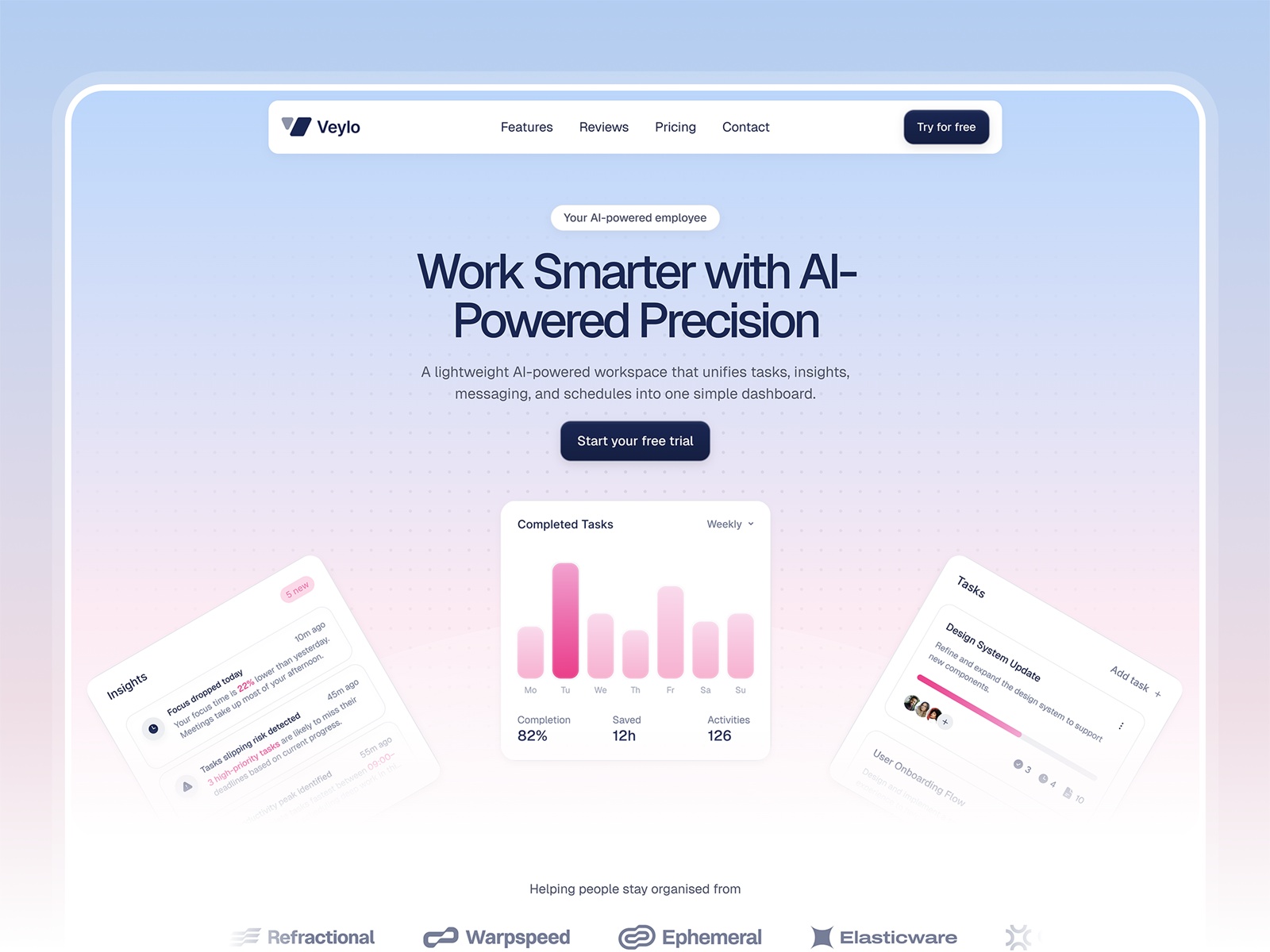 Veylo: Responsive Agency Website Template by Summit Themes — Framer ...