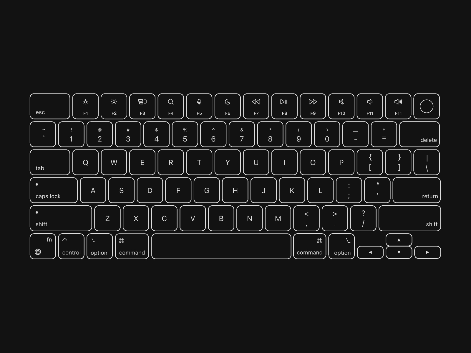 Keyboard Keys: Free Illustrations Vectors by Krutik Maru — Framer ...